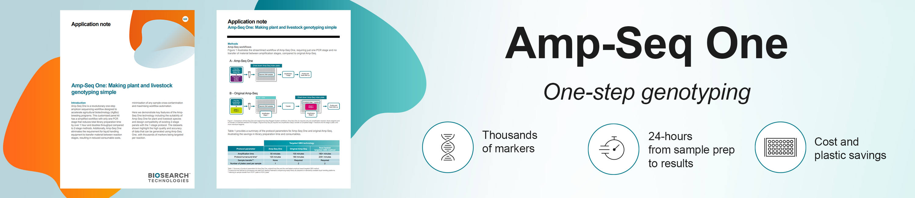 Amp-Seq One app note