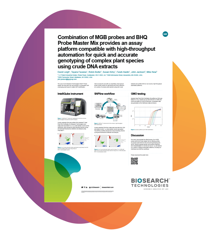 MGB probes for genotyping complex plant species